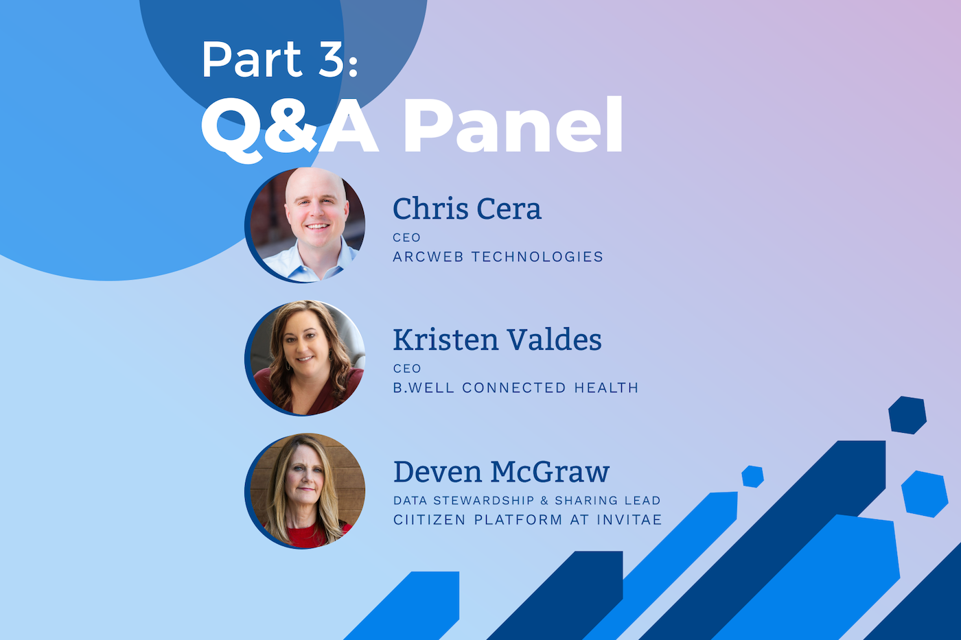 Patient Access API: Q&A with Industry Leaders | Arcweb Technologies